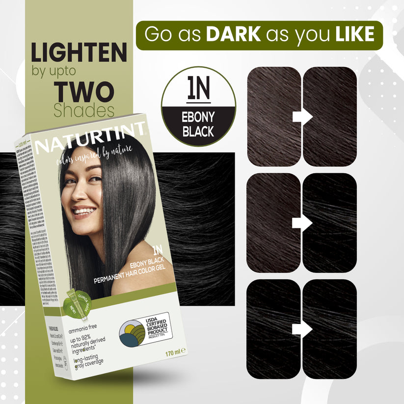 1N Ebony Black | Naturtint Permanent Hair Colour – Naturtint.in